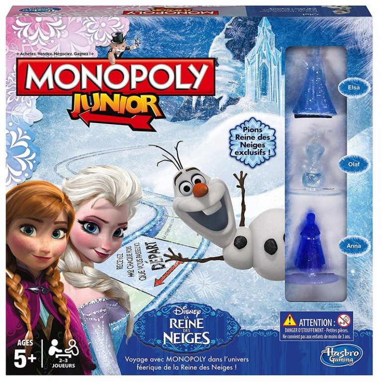 Monopoly → Toutes les Versions, Règles et Histoire